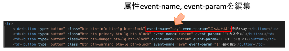 PepperをスマホまたはPCのブラウザで操作する #Choregraphe - Qiita