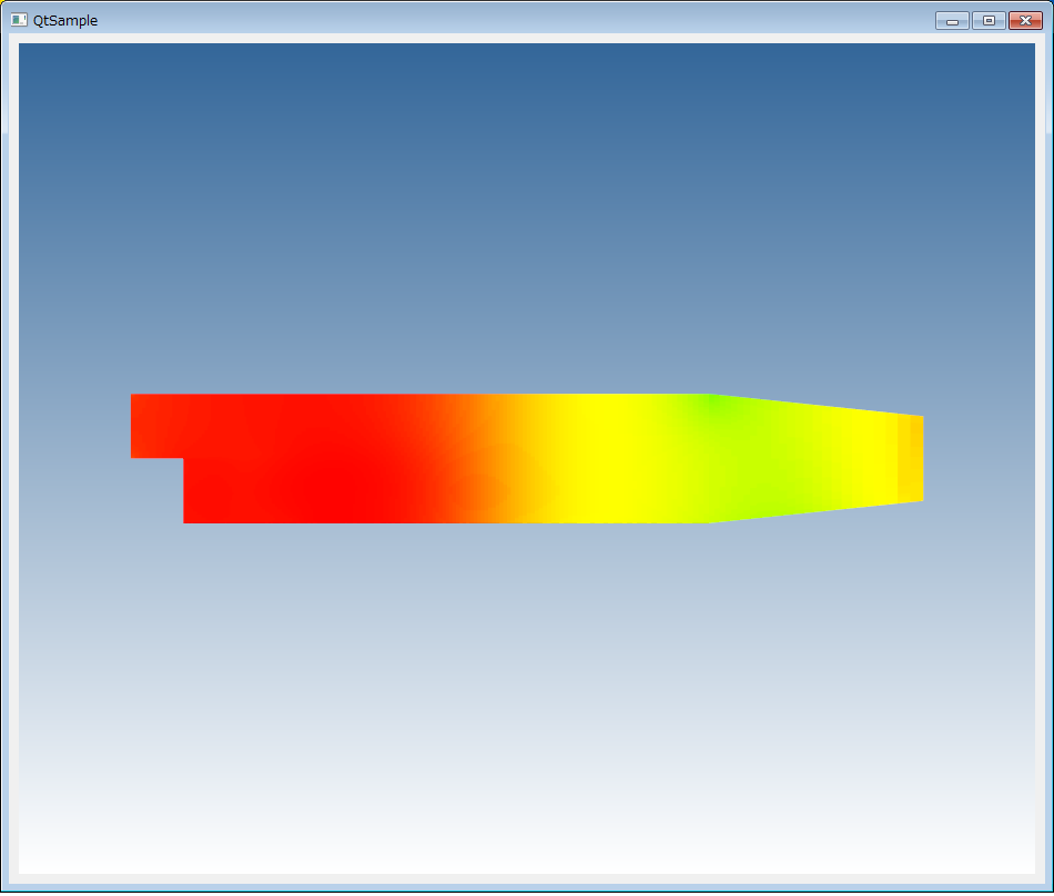 Pyqt5とvtkを使ってopenfoamの結果を可視化してみた Python3 Qiita 8229