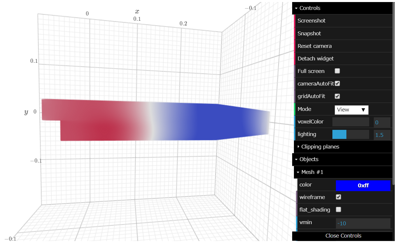 Jupyter NotebookでOpenFOAMの結果をインタラクティブに可視化した #vtk - Qiita