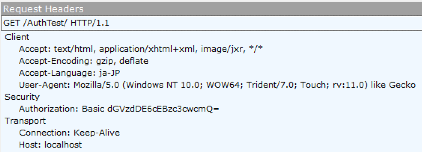 Web アプリケーションで Basic 認証時の HTTP パケットを覗いてみる #Fiddler - Qiita