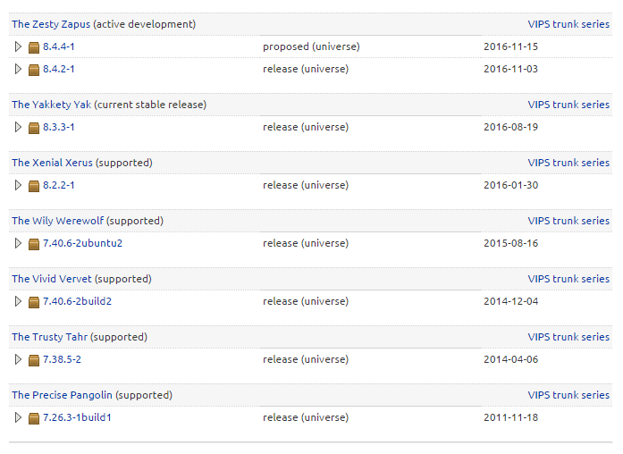 Ubuntu 16.04 LTSにlibvips 8.4.4をインストールする #Linux - Qiita