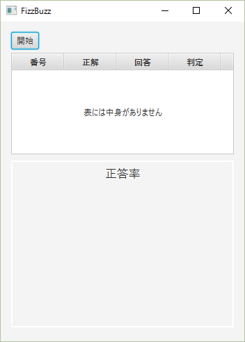 Fizz Buzz問題を出題するサンプルをJavaFXで作った - Qiita
