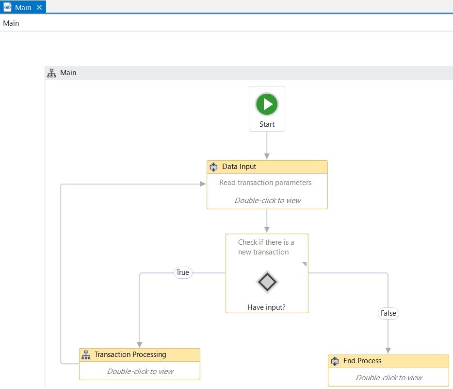 【入門者向け】UiPath(RPA)でFlowchart作成 #RPA - Qiita