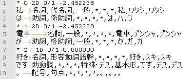 Cabocha環境をWindowsでDockerを使ってお手軽構築 #自然言語処理 - Qiita