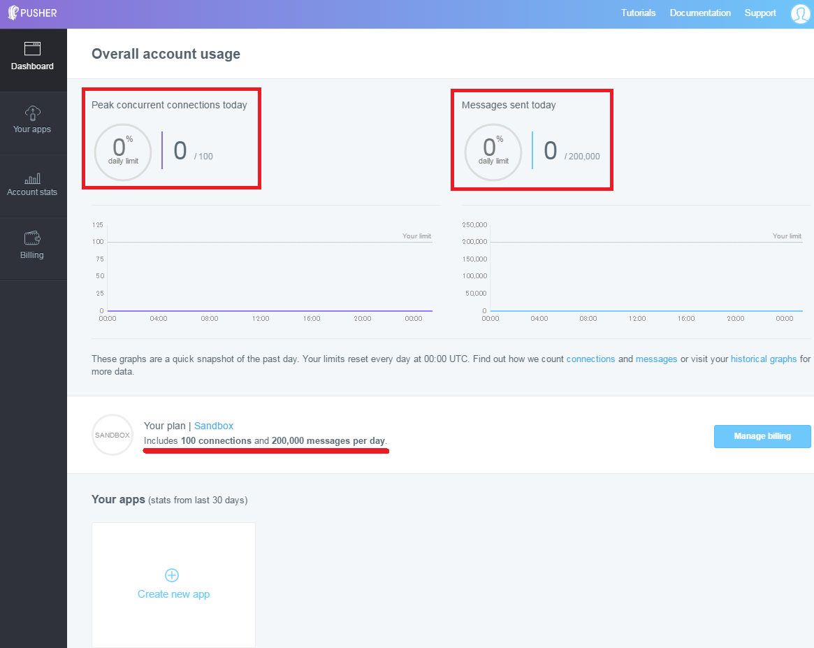 pusherを触ってみる #JavaScript - Qiita