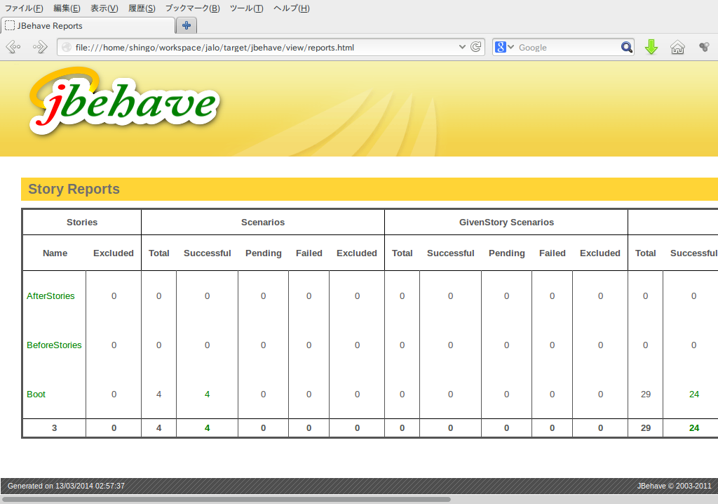 JBehave+Maven+Eclipseを使った結合試験の自動化 - Qiita