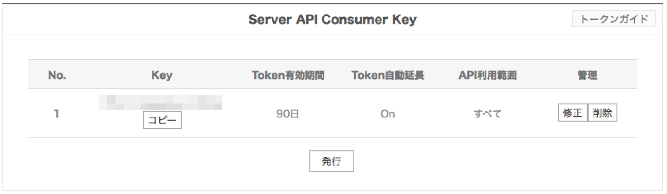 LINE WORKSで初めてのBot開発！(前編) #Node.js - Qiita