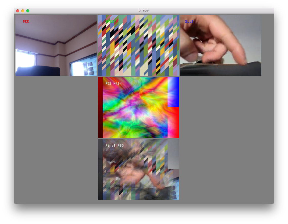 openFrameworks(v0.9.8)Examples一覧 - Qiita