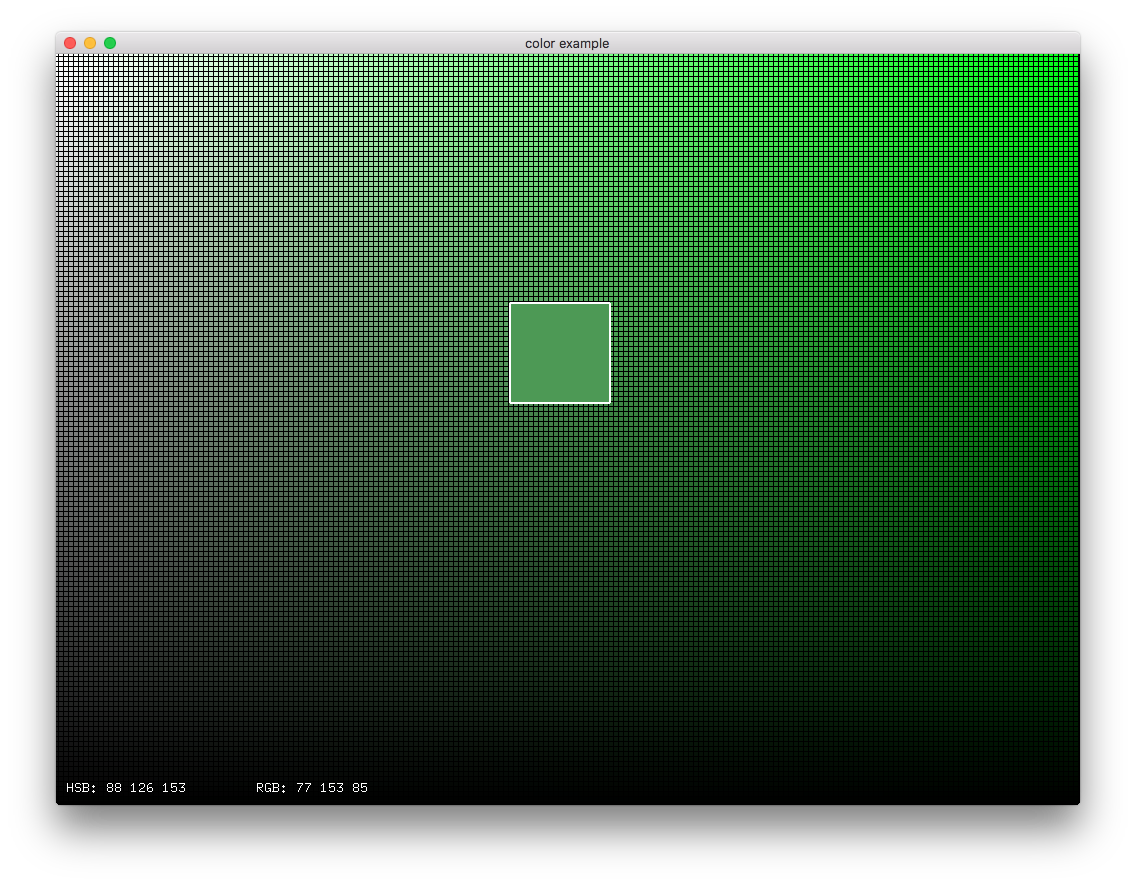 openFrameworks(v0.9.8)Examples一覧 - Qiita