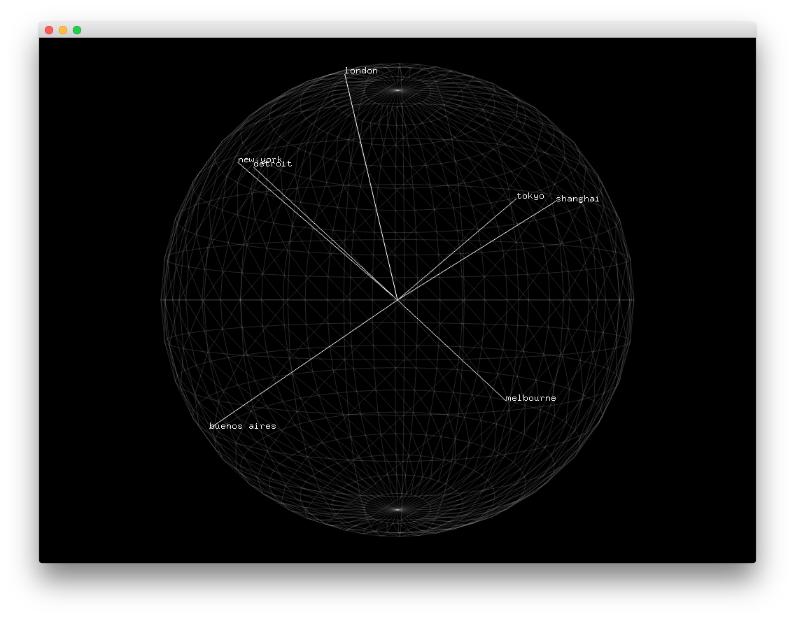 openFrameworks(v0.9.8)Examples一覧 #openFrameworks - Qiita