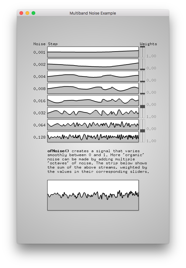 openFrameworks(v0.9.8)Examples一覧 - Qiita