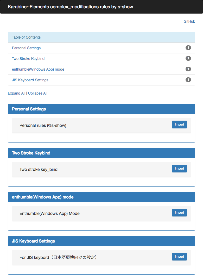 KE-complex_modificationsを使ってKarabiner-Elementsの設定を楽にする方法 #Mac - Qiita