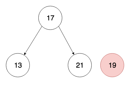JavaのGCの仕組みを整理する #Java - Qiita