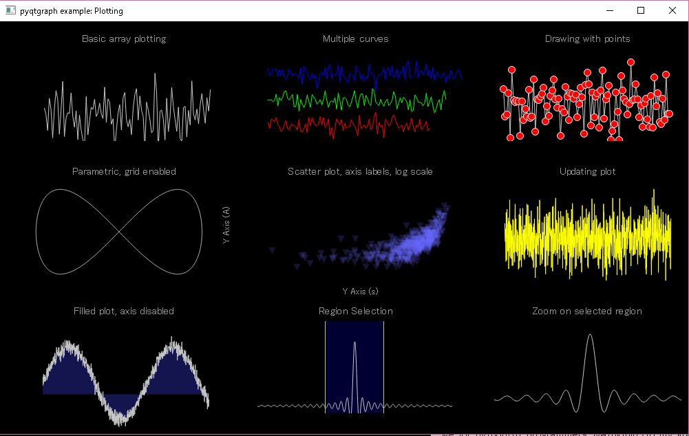 Python PySideで作ったGUIにMatplotlibを埋め込んでみた（以前の記事のMatplotlib版） #matplotlib - Qiita