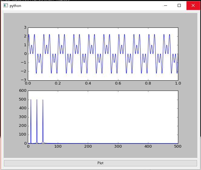 Python PySideで作ったGUIにMatplotlibを埋め込んでみた（以前の記事のMatplotlib版） #matplotlib - Qiita