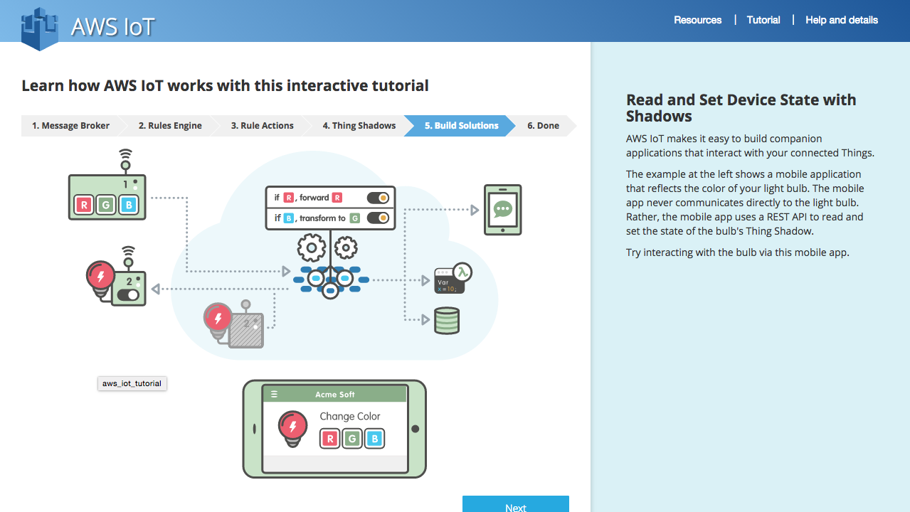 Aws Iotとruby製mqttクライアントでpub Subしてみた Qiita