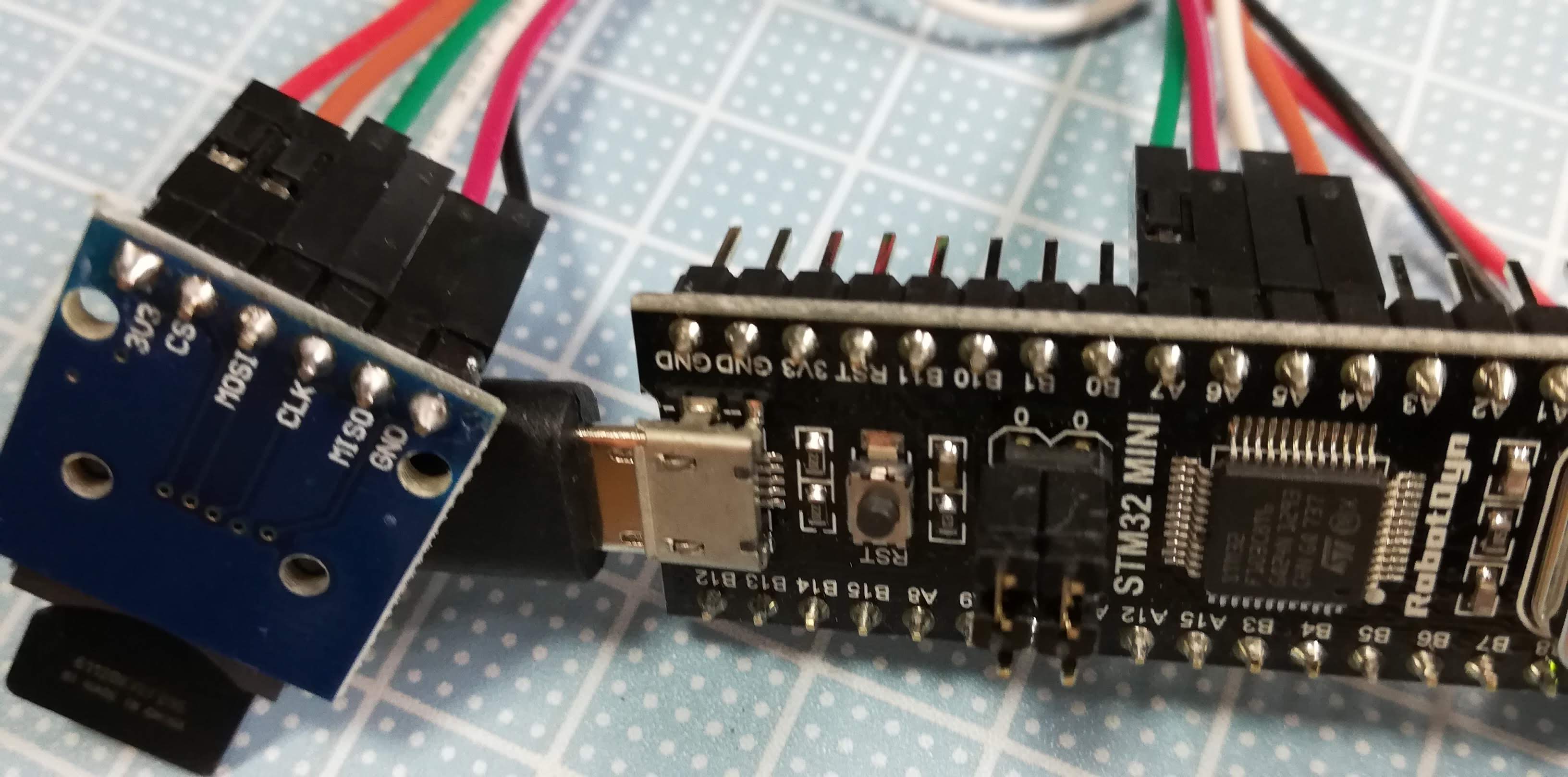 STM32F103 で USBComposite ライブラリを使う #STM32 - Qiita