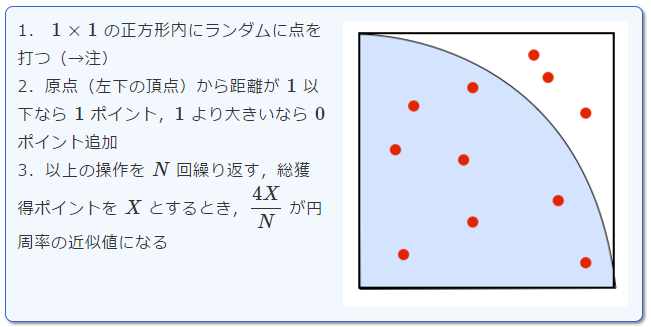 Python標準実装より速い！？oracleが作ったgraalpythonをjython・cpythonとベンチマークしてみた！！ Oracle Qiita