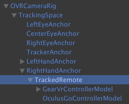 Oculus Goでコントローラ操作(3DオブジェクトとuGUI) #初心者 - Qiita