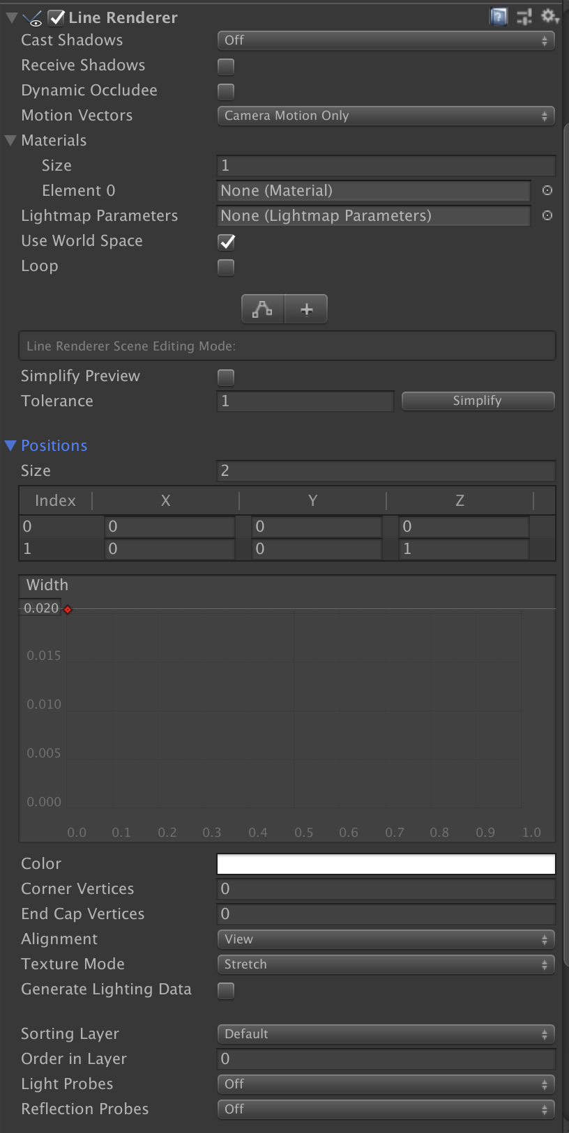 Oculus Goでコントローラ操作(3DオブジェクトとuGUI) #初心者 - Qiita