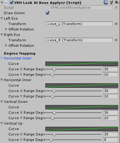 CV VTuber Exampleで遊ぶ&プレゼンスを高める #Unity - Qiita