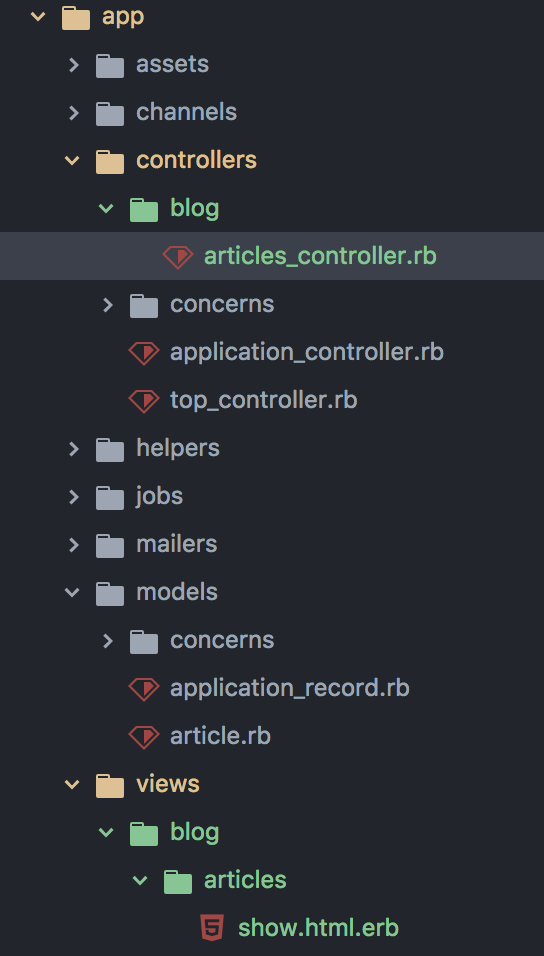 Railsのroutingにおけるscope / namespace / module の違い #Routing - Qiita