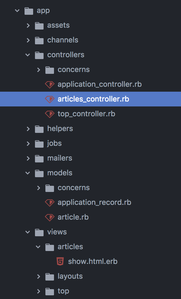 Railsのroutingにおけるscope / namespace / module の違い #Routing - Qiita