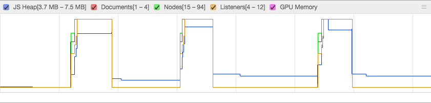 Web Audio APIの闇 #JavaScript - Qiita