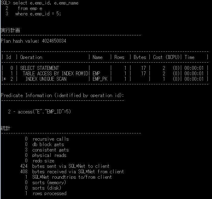 ORACLEの実行計画やチューニングの仕方について #SQL - Qiita