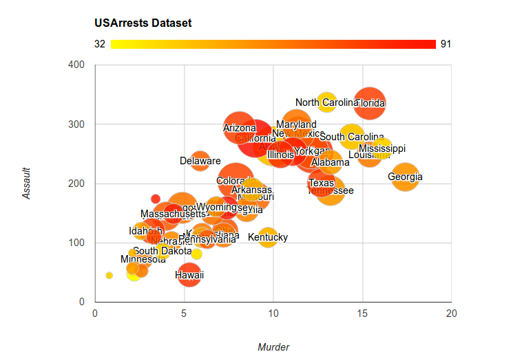 Daruの基本操作 #Ruby - Qiita
