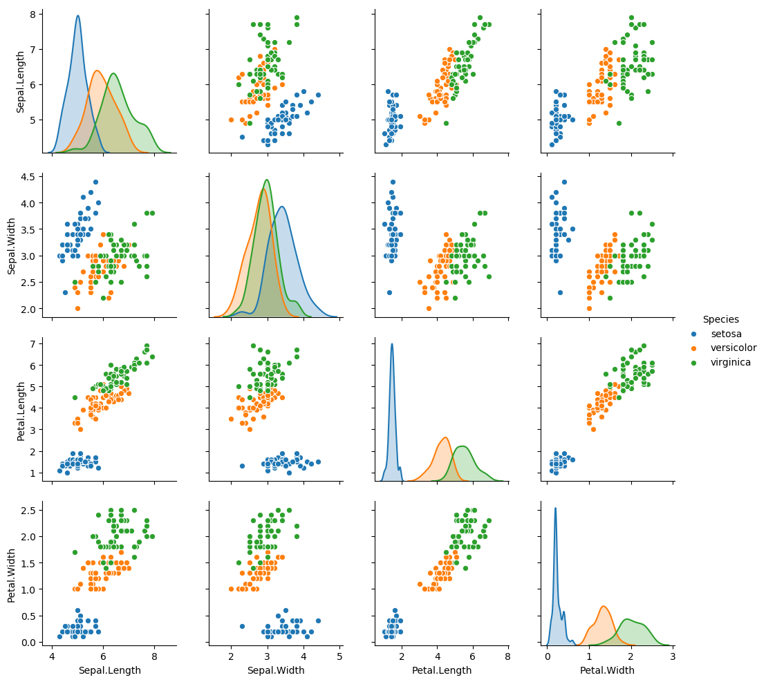 Daruの基本操作 - Qiita