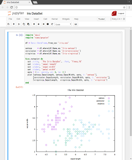 【Ruby】Daru + gnuplot で散布図を描く #Jupyter - Qiita
