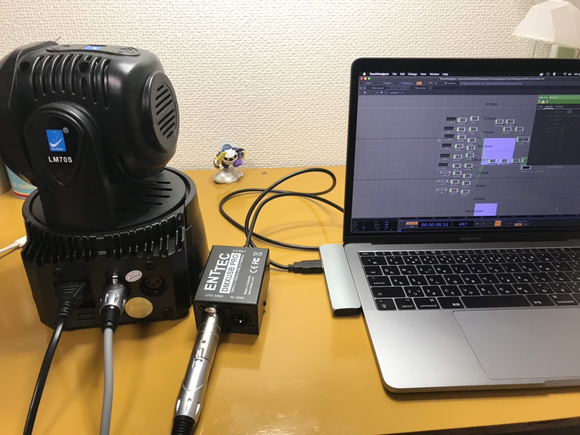 TouchDesignerでムービングヘッドライトをDMX制御する #TouchDesigner - Qiita