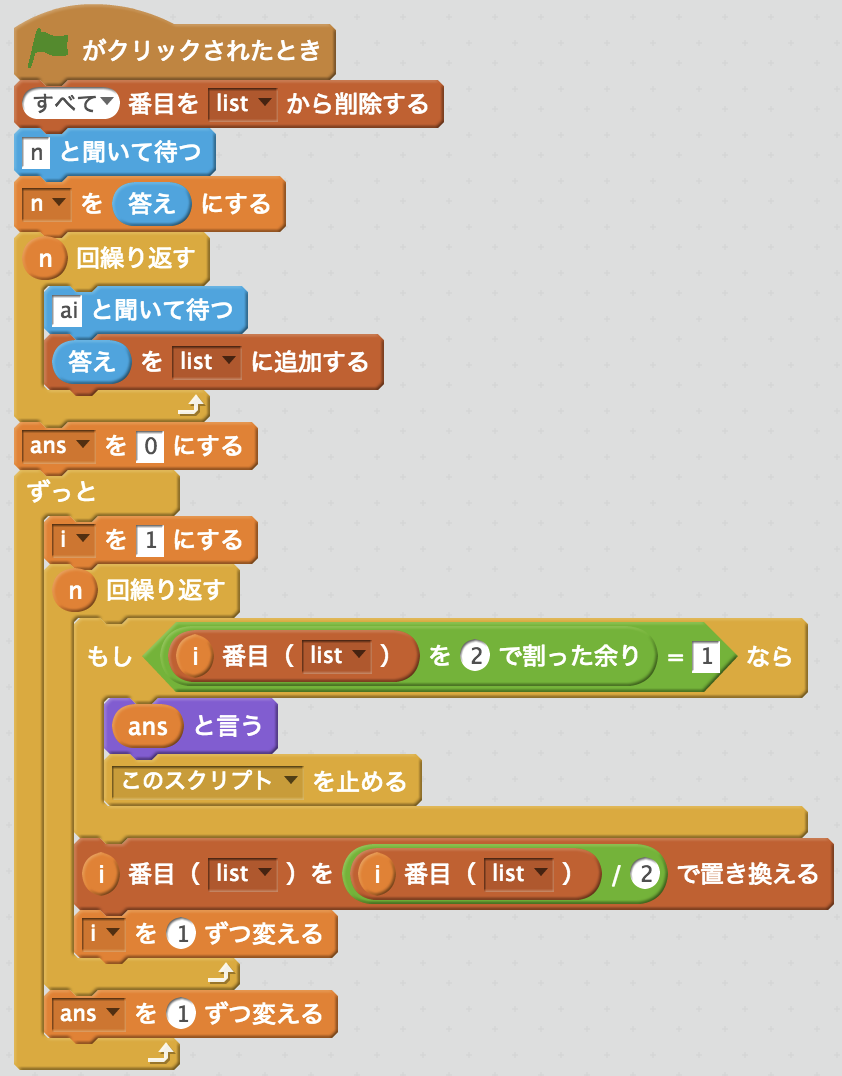 Scratcher's AtCoder の紹介 #競技プログラミング - Qiita