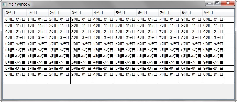 WPF DataGridを使ってみた #C# - Qiita