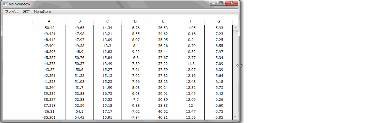 WPF DataGridの各列幅を同比率のままいっぱいまで広げる #C# - Qiita
