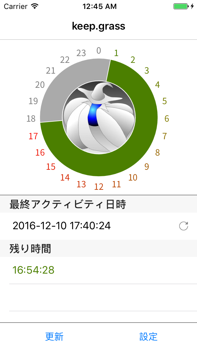 SkiaSharp 入門 #Xamarin - Qiita