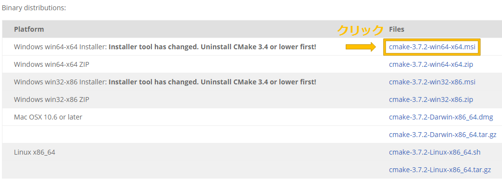 Visual Studio 2017にOpenCV3.2.0とopencv_contribを導入する方法 #C++ - Qiita