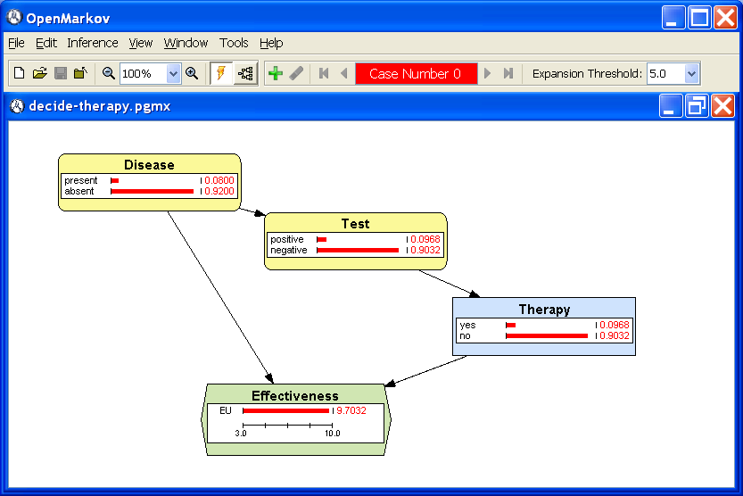 Bayes Server を試す #機械学習 - Qiita