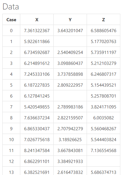 Bayes Server で missing valueに対応するには? #R - Qiita