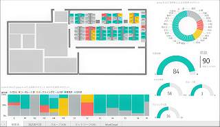 Power BI で座席表を作る 実践編 #PowerBI - Qiita