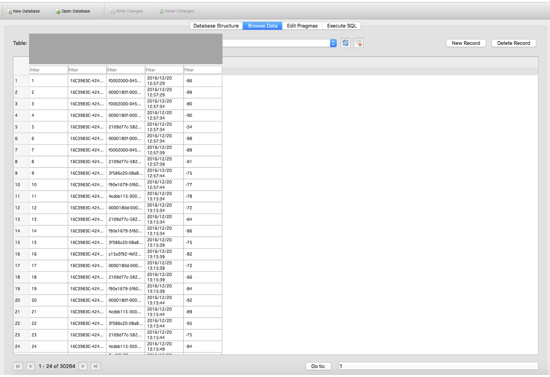 [Android] Android 端末内のデータベースをPCに取り出してイジる #AndroidStudio - Qiita