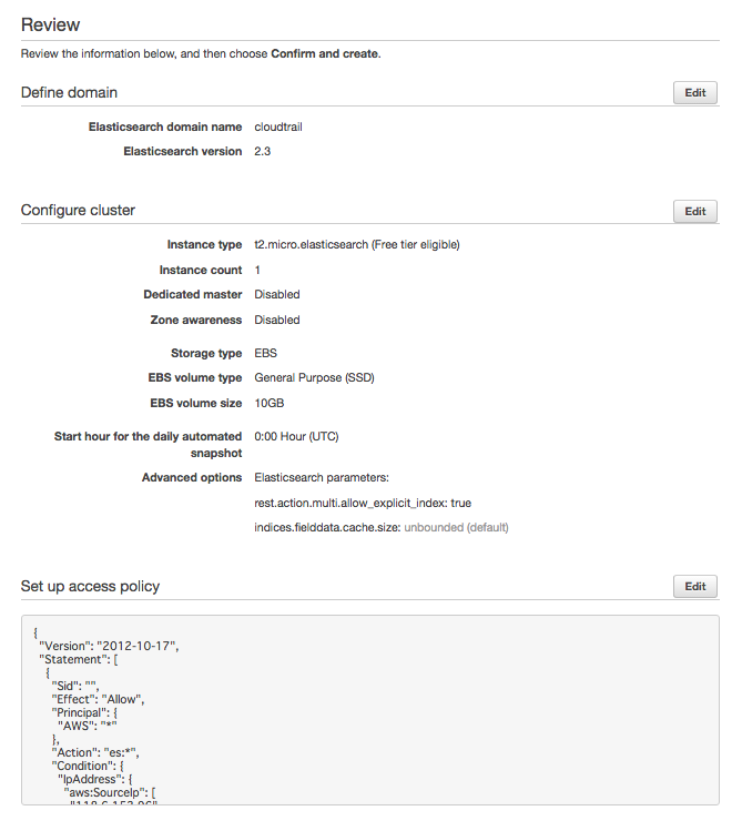 Amazon CloudWatch Logs ユーザーガイドを読んで理解を深める #AWS - Qiita
