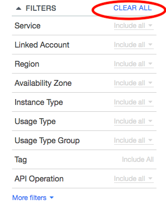 Cost ExplorerでAWSの利用状況を把握する #AWS - Qiita