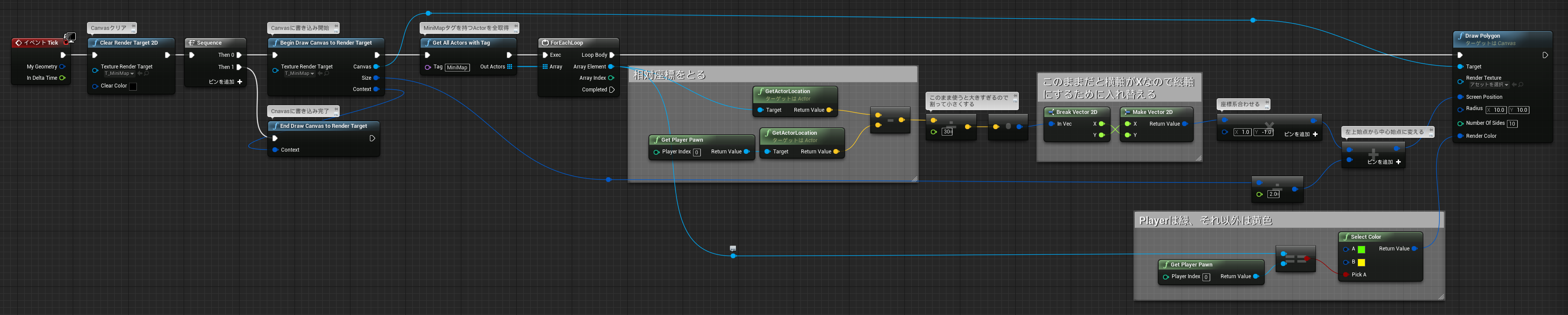 [UE4]ミニマップ的なものを作ってみよう #UnrealEngine - Qiita