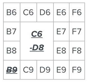 excelの表を Redmine Textile の表に変換 #Redmine - Qiita
