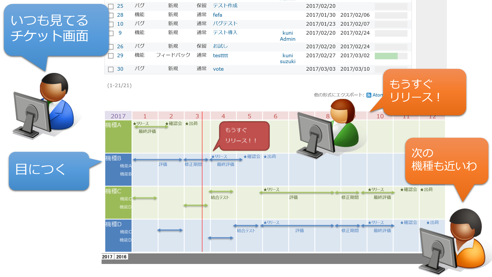 RedmineにExcelBookを表示する(ViewCustomizePlugin) #Redmine - Qiita