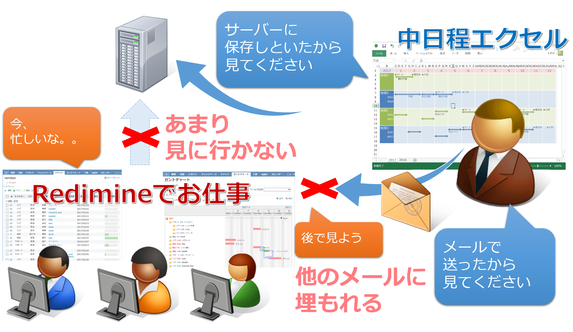 RedmineにExcelBookを表示する(ViewCustomizePlugin) #Redmine - Qiita
