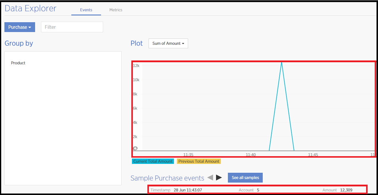 Google AnalyticsのデータをNew Relic Insightsに表示してみる #EC2 - Qiita