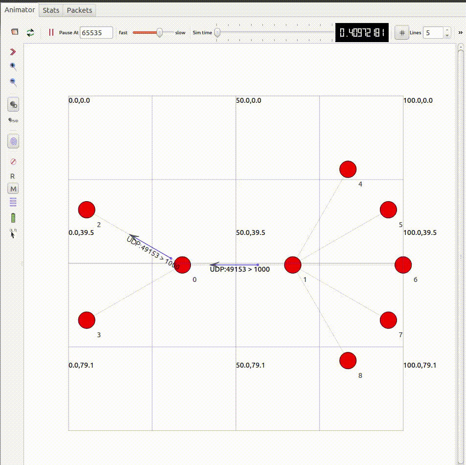 ns-3.26で始めるネットワークシミュレーション #Linux - Qiita